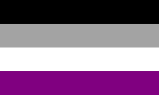 What is Grey Romantic Asexual?